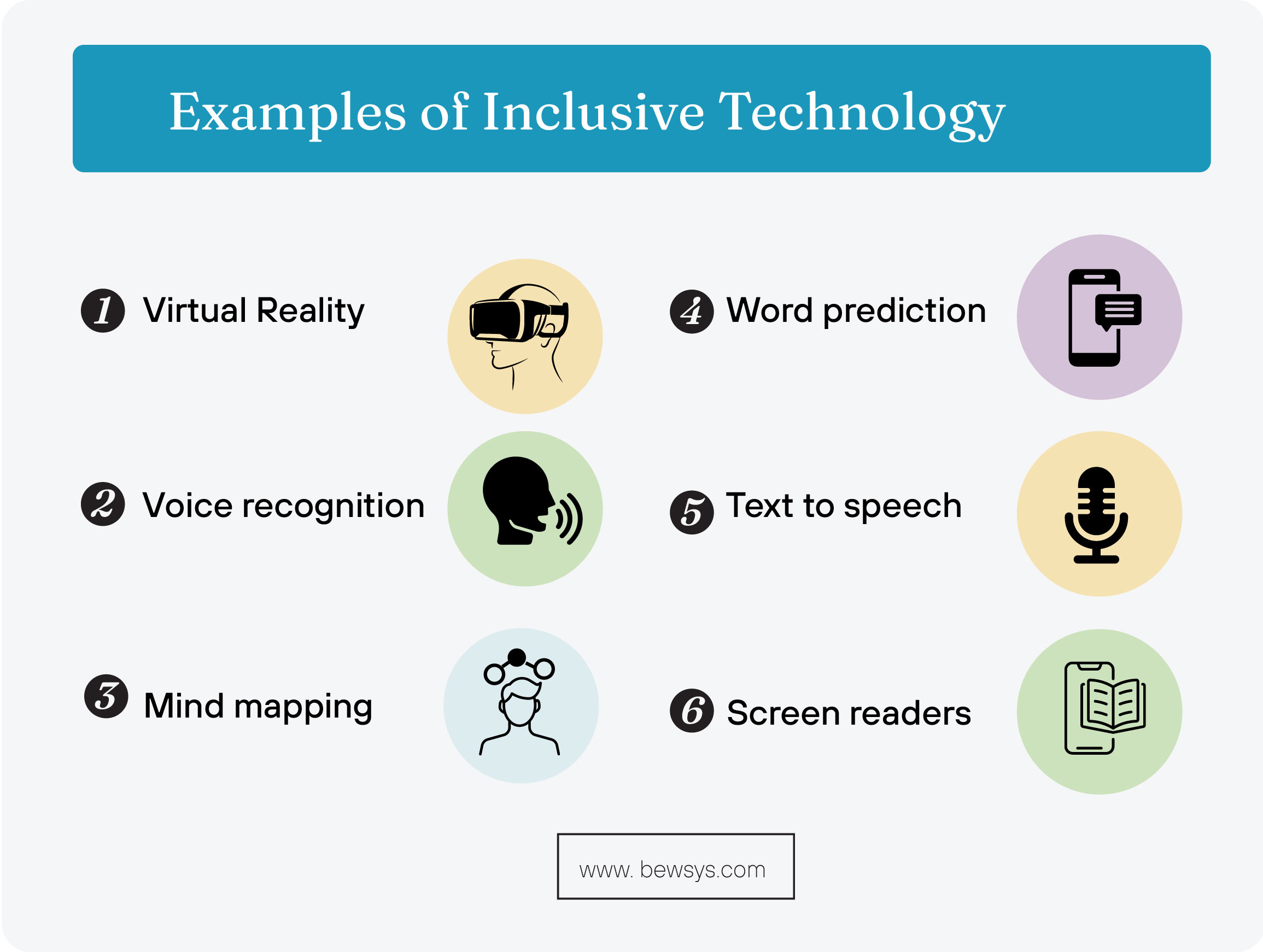 How technology is improving inclusion in beneficiary management
